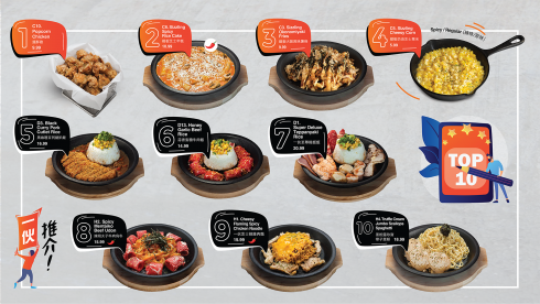 Flaming Menu Page – Flaming Kitchen